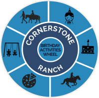 Cornerstone Ranch | Horseback Riding in Princeton, MA